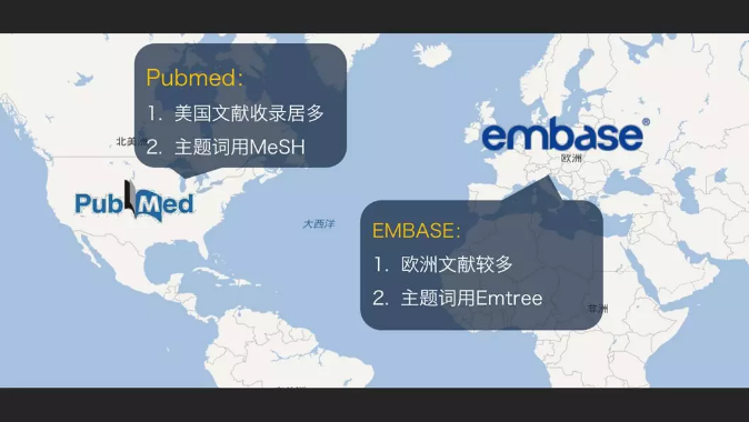 EMBASE检索入门 - 上海巴典医药科技有限公司（巴典科研）-医生学术服务平台